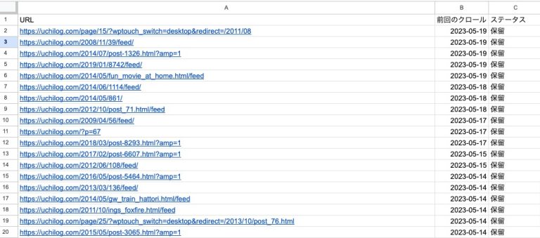Wordpressサイト引っ越し便利プラグイン Redirection｜ウチログ★Uchilog
