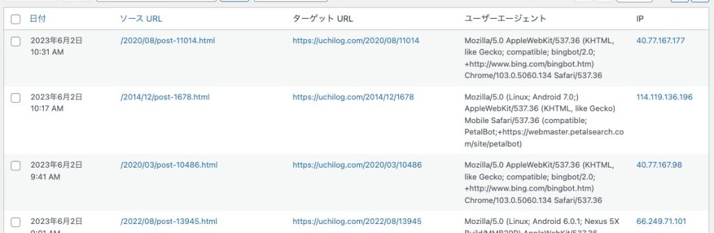 Wordpressサイト引っ越し便利プラグイン Redirection｜ウチログ★Uchilog.com